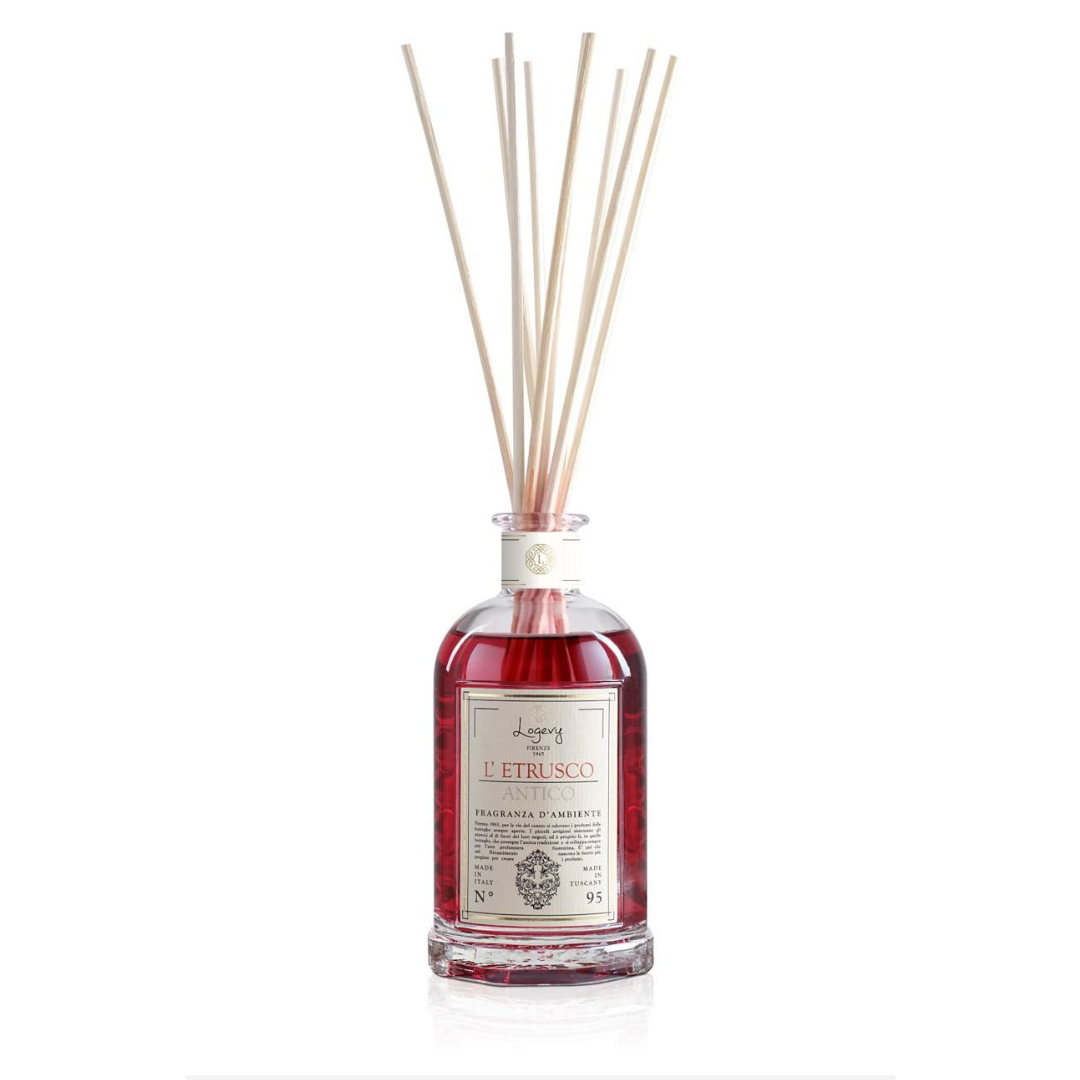 Diffuser Antico 3000 ml + Sticks – RIS Store KSA